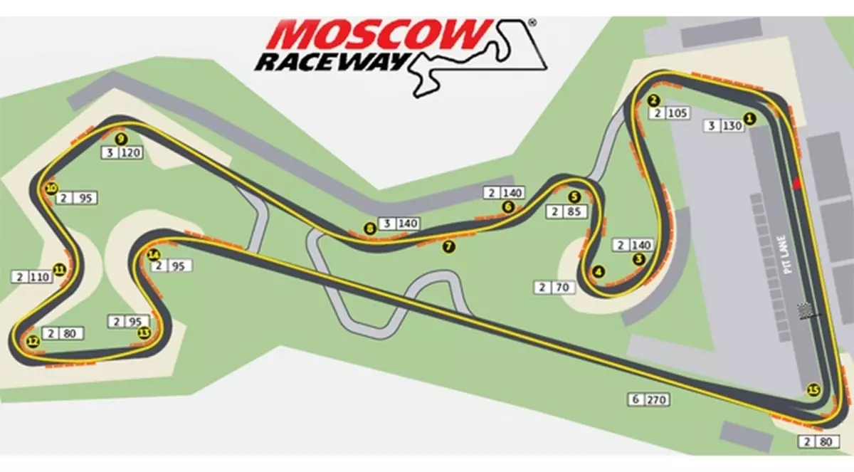 Moskau Raceway: Saison Ouverture 1104_1