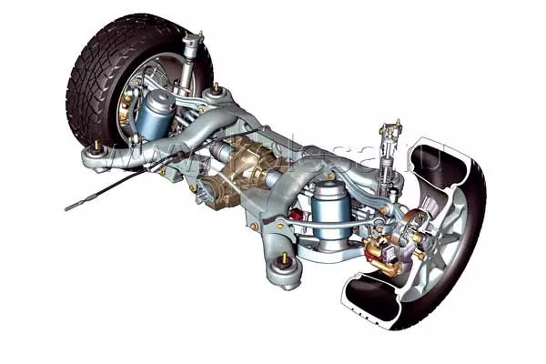 Airmatic pneumatische Suspension.