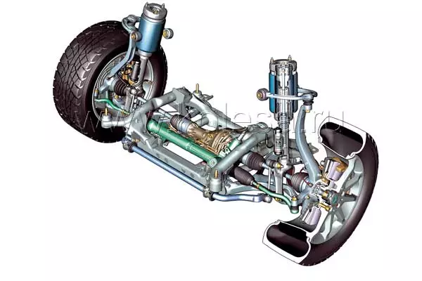 Airmatic pneumatische Suspension.