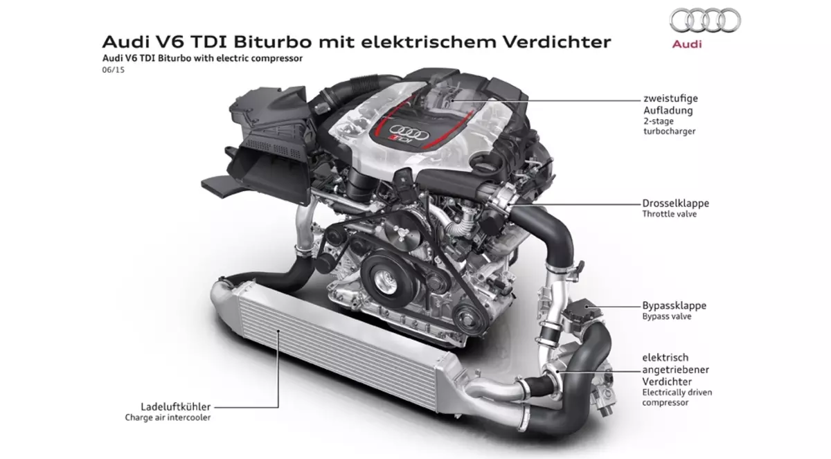 Diesel Audi Rs 5 je instalirao novi zapis o brzini 18046_7