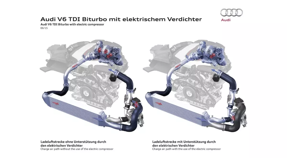 Diesel Audi Rs 5 je instalirao novi zapis o brzini 18046_8