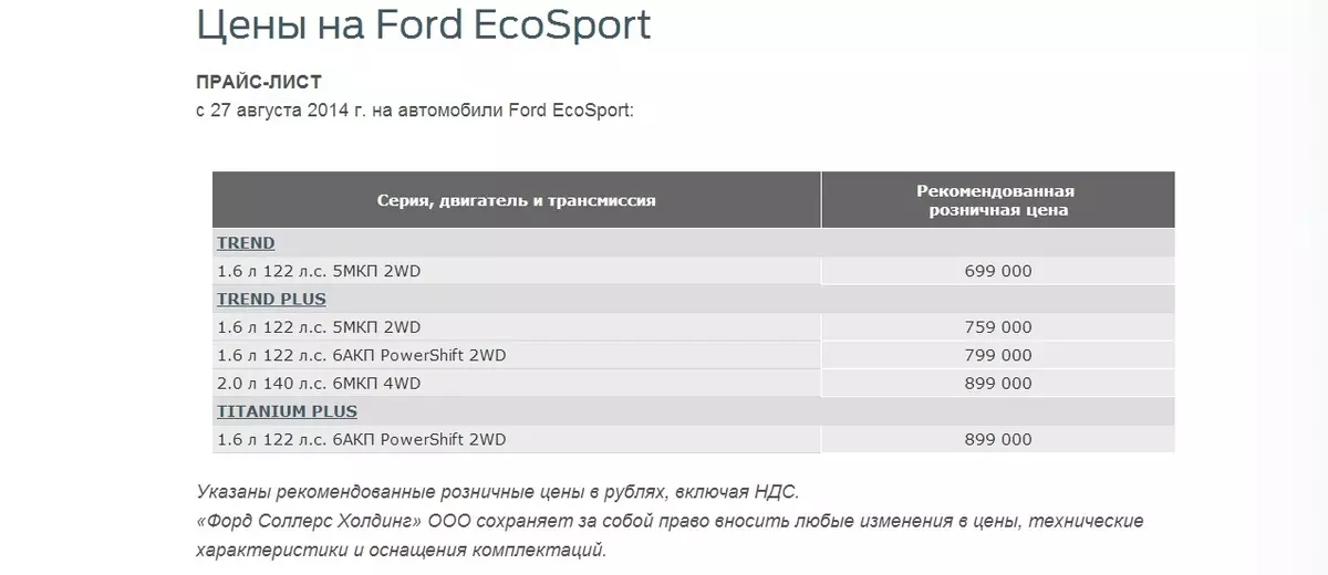 福特ecoosport价格.jpg。