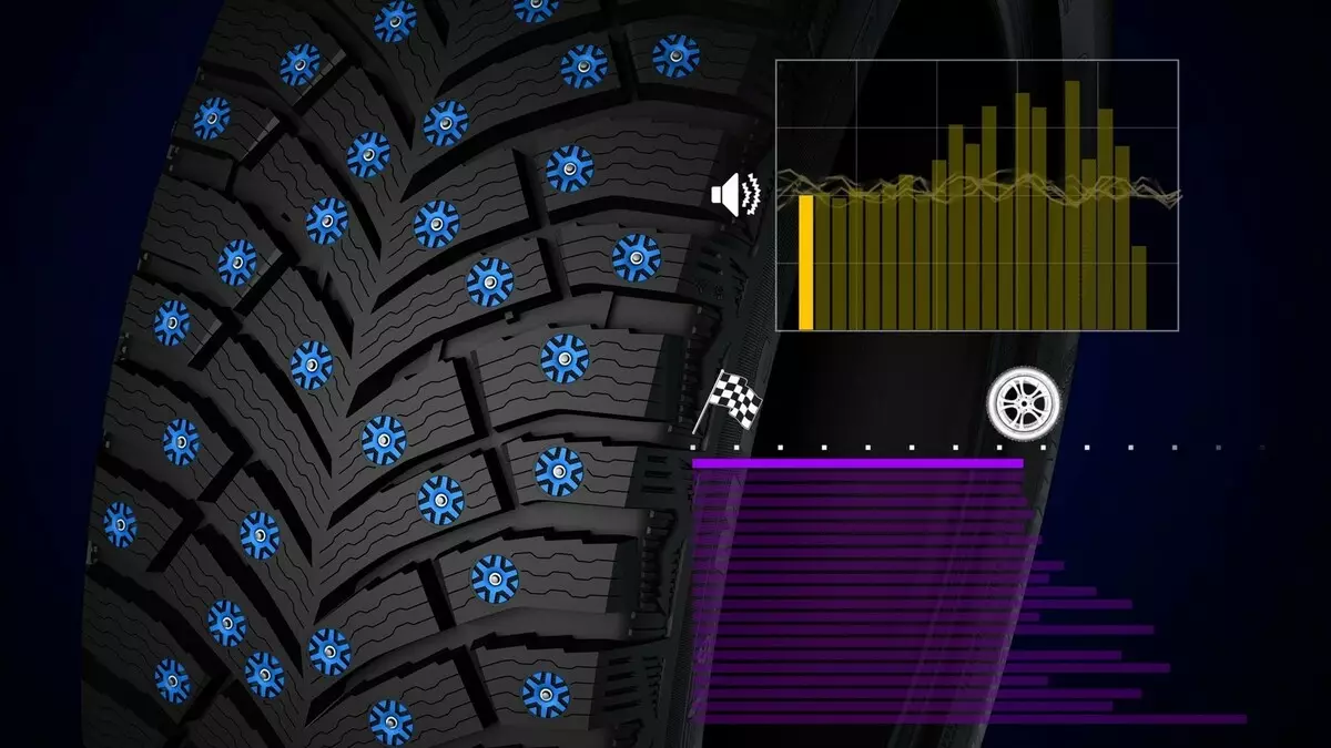 Descrición xeral dos novos pneumáticos de inverno Michelin 20634_9