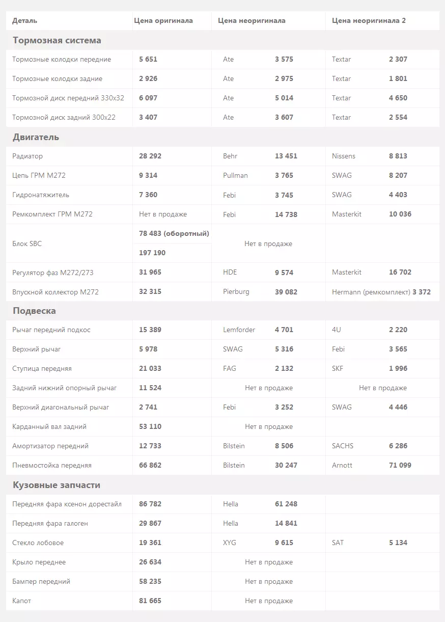 I-SPREARE I-PRODEDESER DEN219