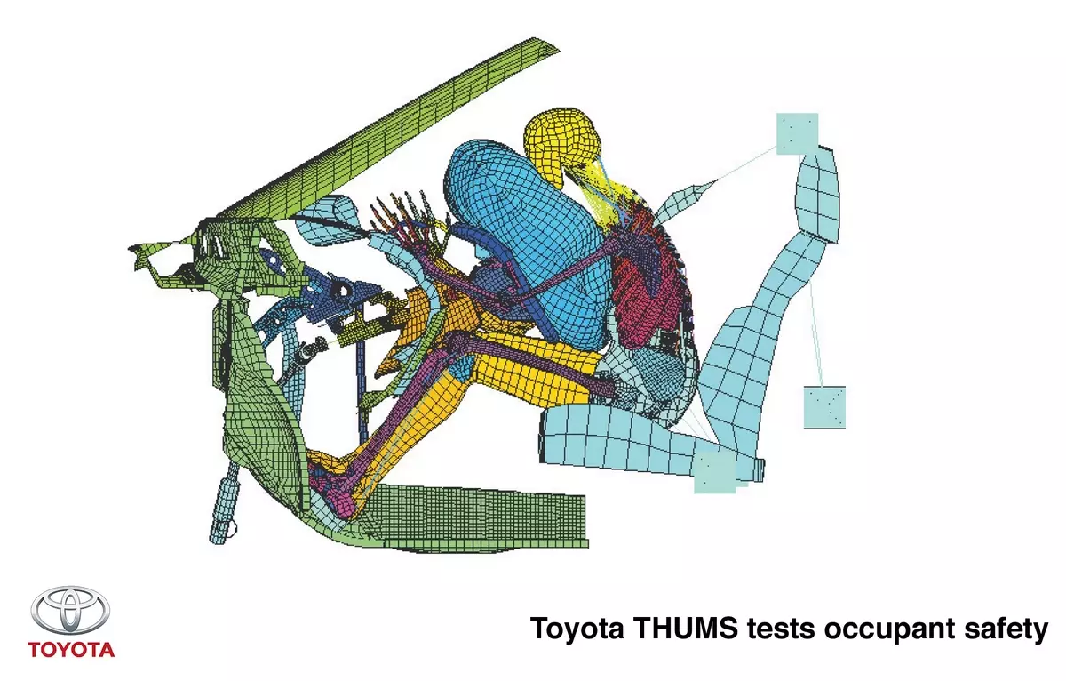 Ginawa ng Toyota ang isa pang tagumpay sa larangan ng aktibong kaligtasan