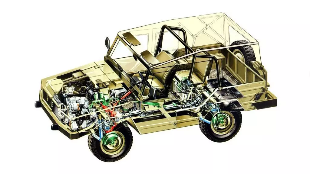 Mites i fets sobre Volkswagen Touareg I 23274_15