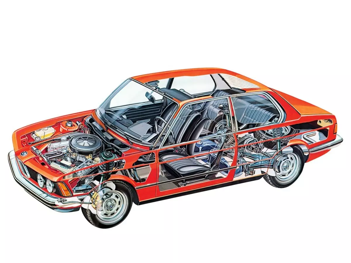 Comparar Vaz-2106 e BMW 3 Series E21 23403_81