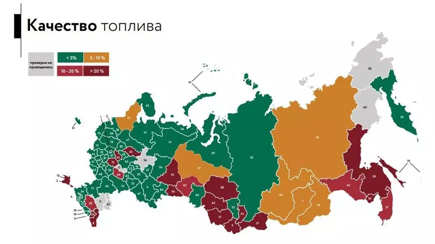 Hva helles i tanken: Kvaliteten på bensinen økte litt i Russland 23668_2