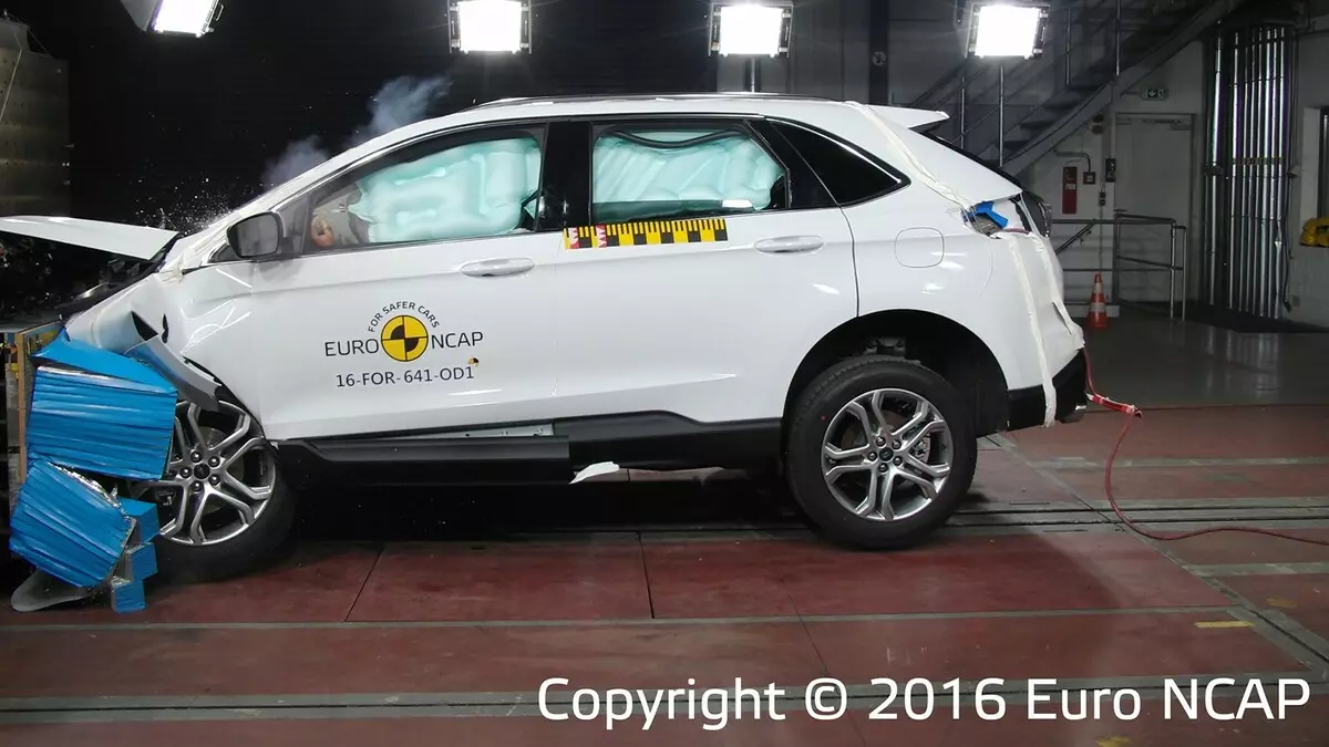 Euro NCAP umieszcza 