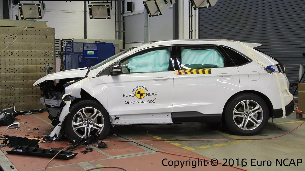 I-Euro Ncap ibeka 