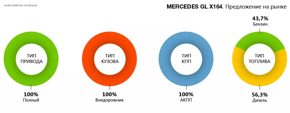 Original-Mercedes_GL_X164-04.jpg20161206-7834-127WMH0.