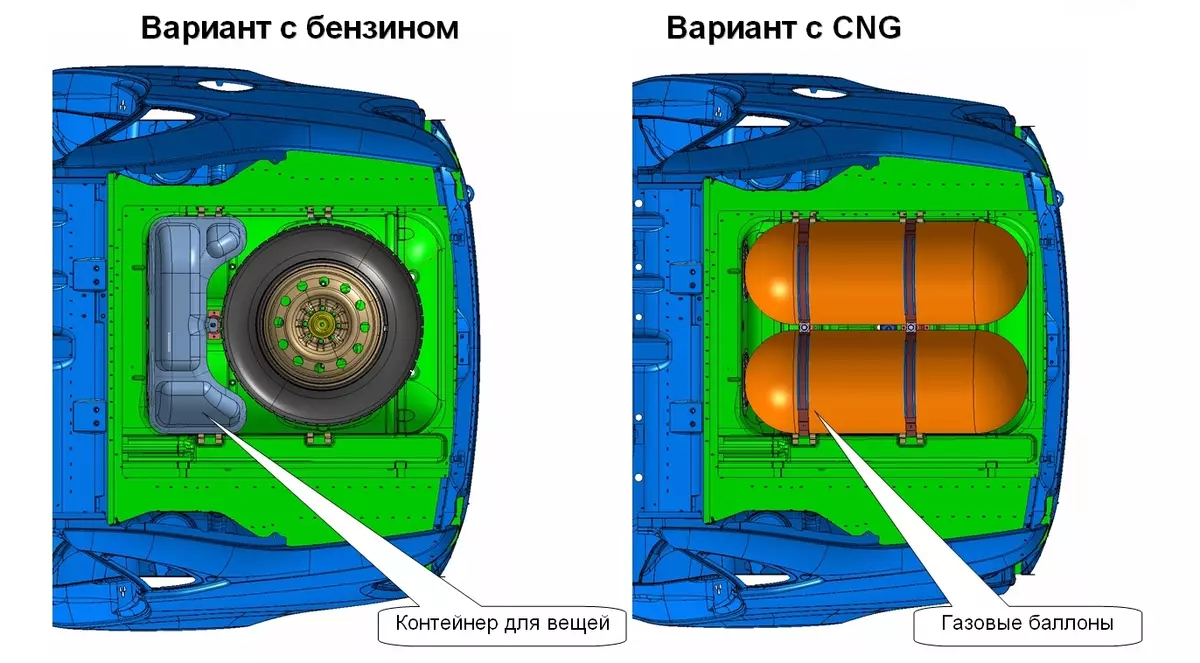 Avtovaz präsentierte Bit-Treibstoff Lada Largus 24551_8