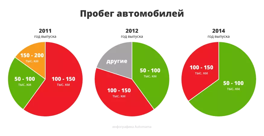 Ghid pentru cumpărarea Marelui Zid H5 24806_9