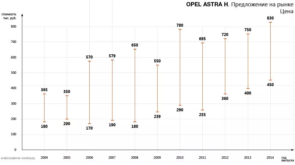 Αρχική-opel_astra_h-02.jpg20161025-7471-16oik2e