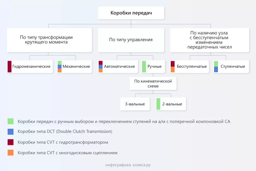 Тартмалар0 (2)