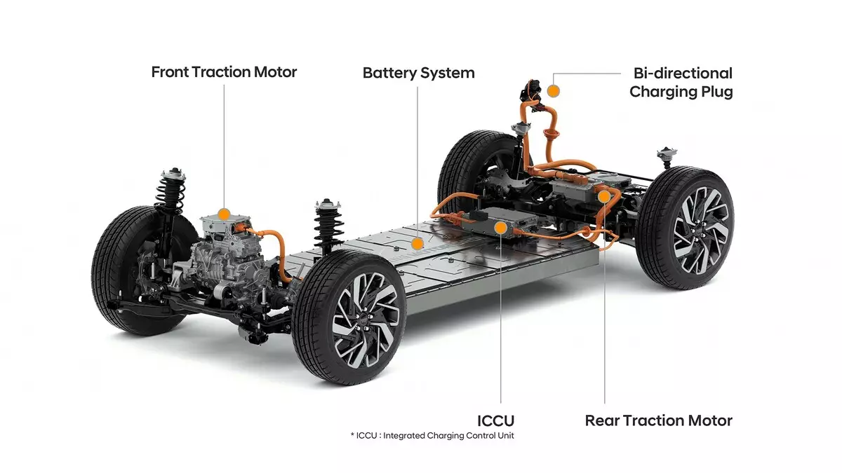 მომავალი Hyundai-Kia Electrocars: ძირითადი უკანა დისკზე, Lumen 130 მმ და გადაწყვეტილებები, რომლებიც 20 წლისაა 26579_2