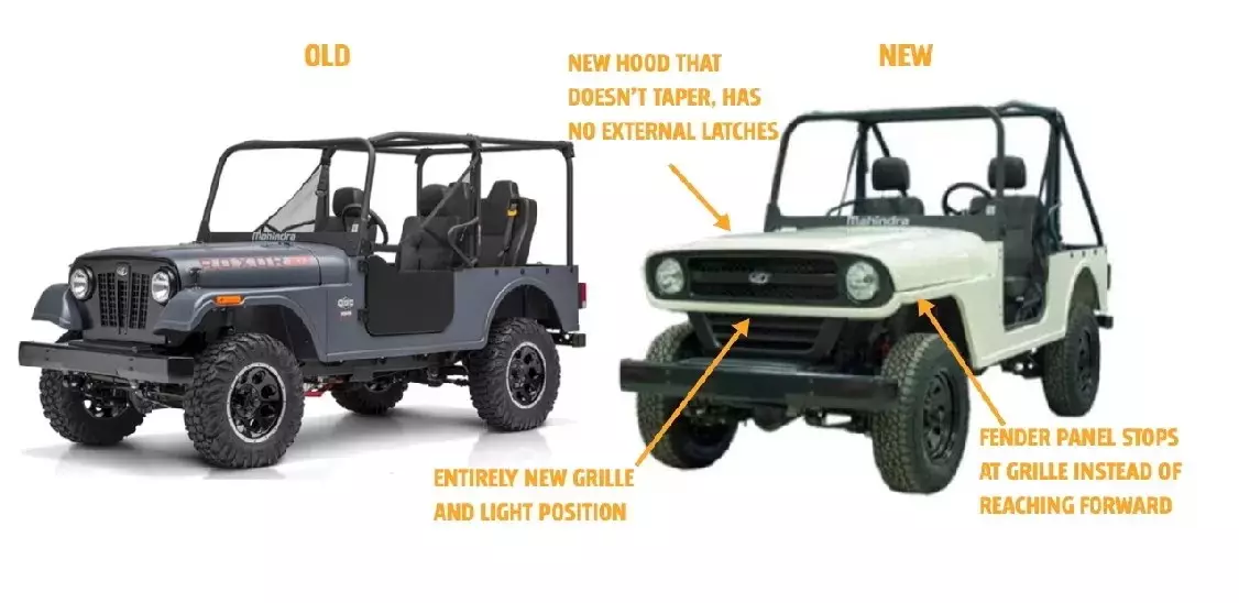 به روز رسانی Mahindra Roxor با چهره نور سبز اواز دالی در ایالات متحده آمریکا 27937_2