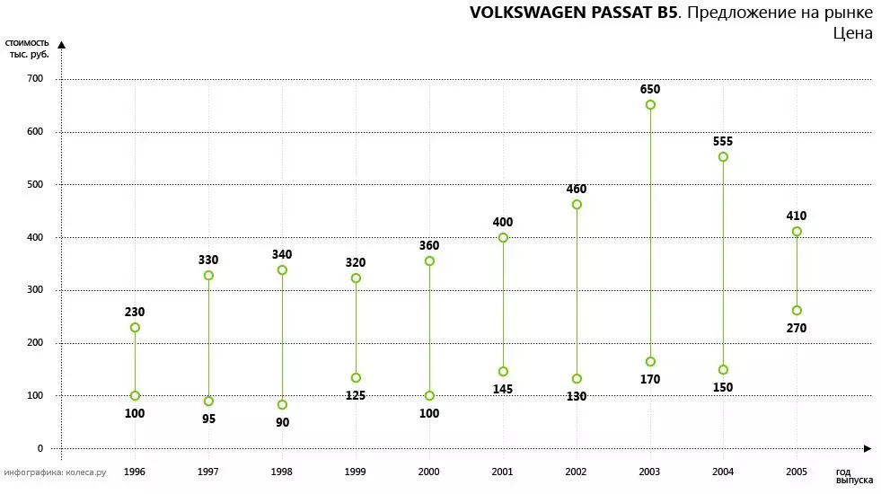 Original-vw_Passat-01.jpg20160705-8336-L8W8XM