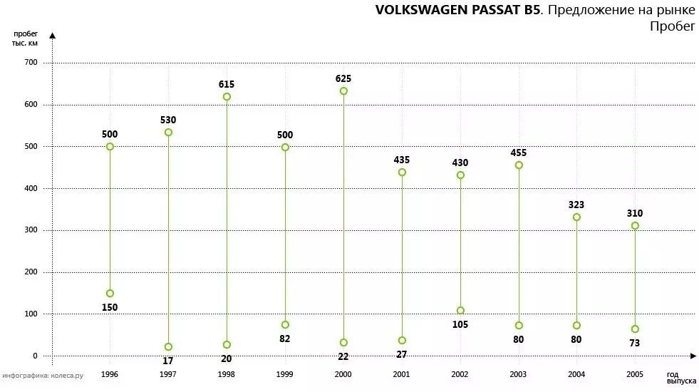 Original-vw_Passat-02.jpg20160705-8336-Uym7EF