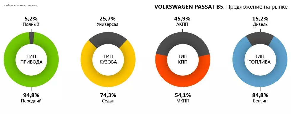 Bản gốc-VW_PASSAT-04.jpg20160705-8336-VRCQV6