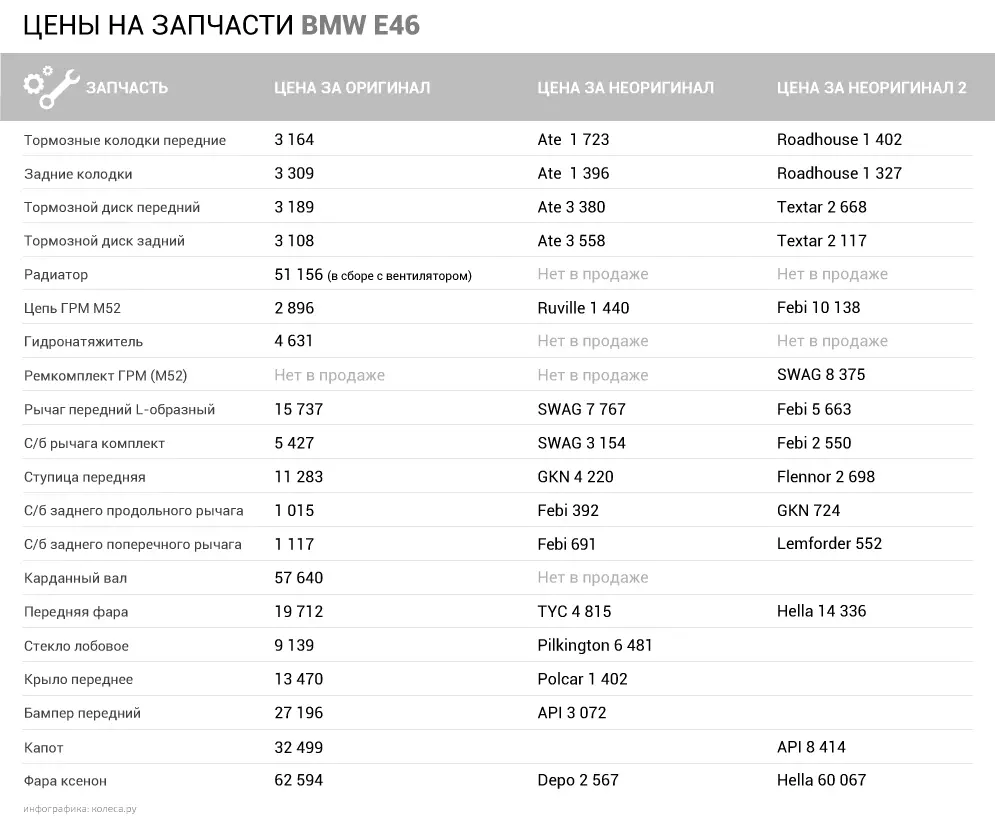 Asli-BMW-E46-03.png