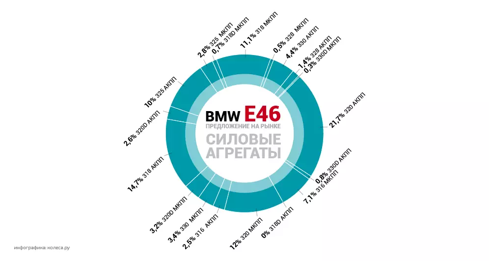 BMW_E46-04.ng.