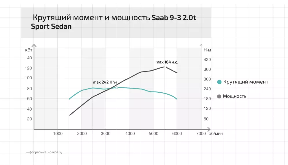 Saab.png.