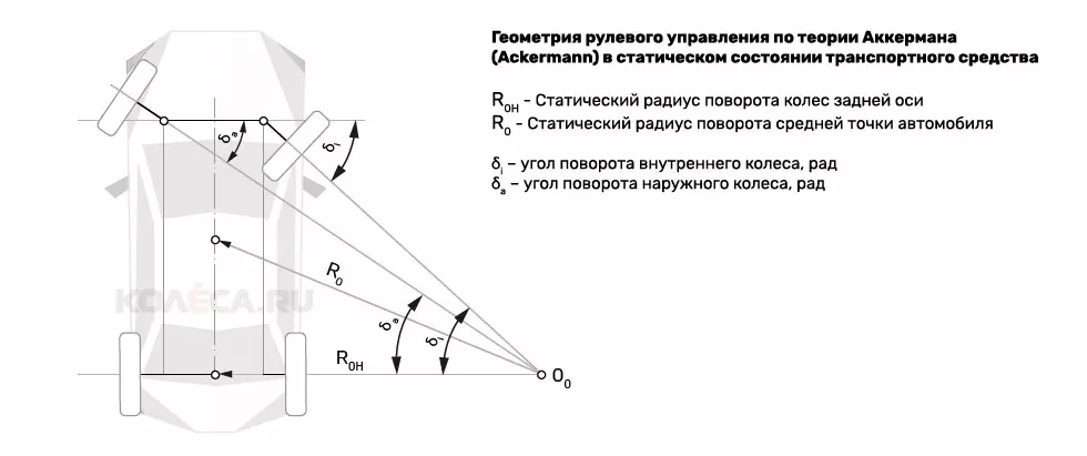 Anighashin-01.