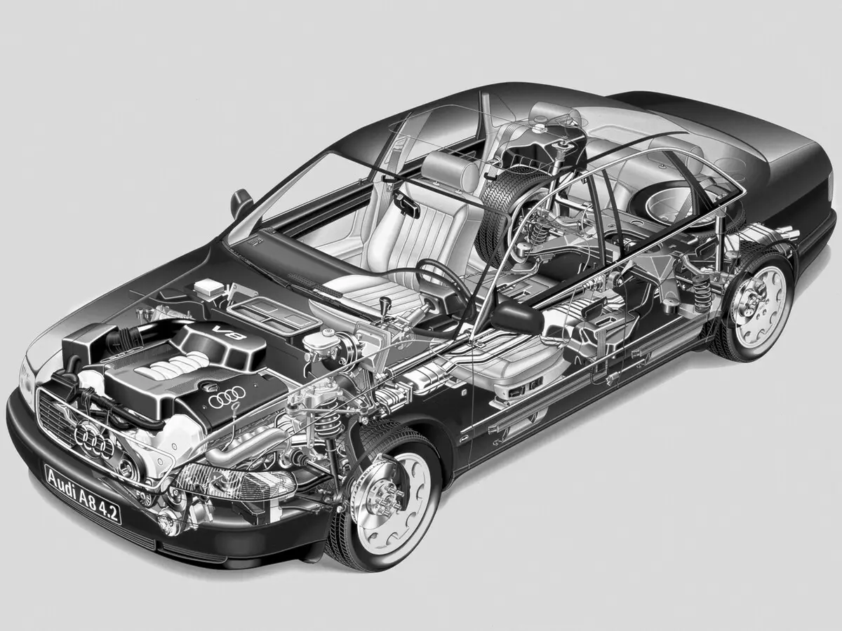 AUDI A8 Prva generacija s kilometrino: aluminijasto korozijo, kompleksni električar, prepleteni obeski 29144_6