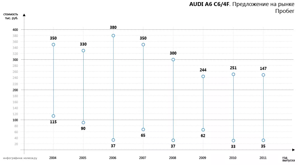 AUDI_A6_4F-02.PNG.