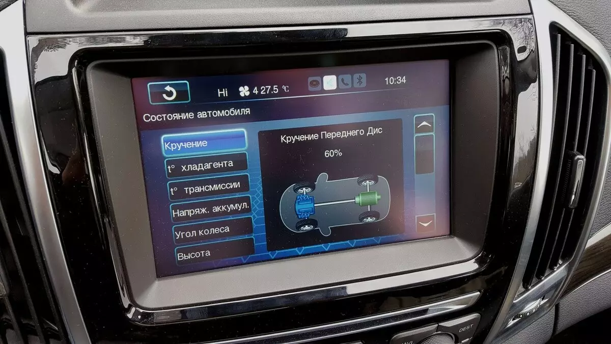 HAVAL H9 Green Color Display Multimediální systém