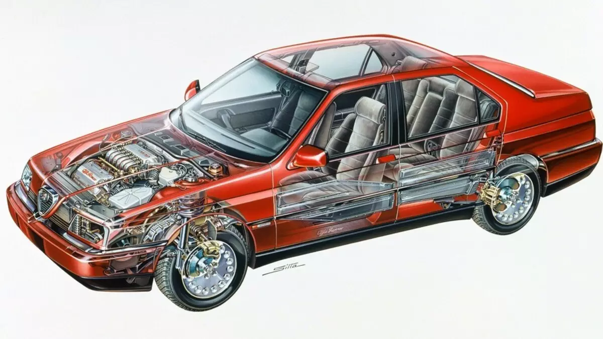 ALFA ROMEO 164 Auto schéma