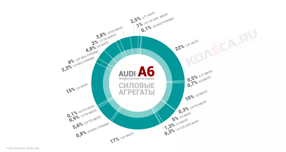 Audi-ag.png.