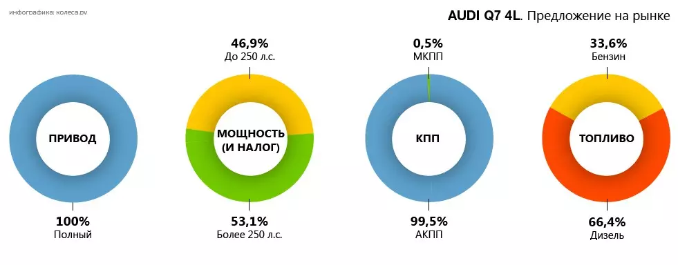 মূল-AUDI_Q7_4L-04.JPG2016101-16626-1K3OSY7