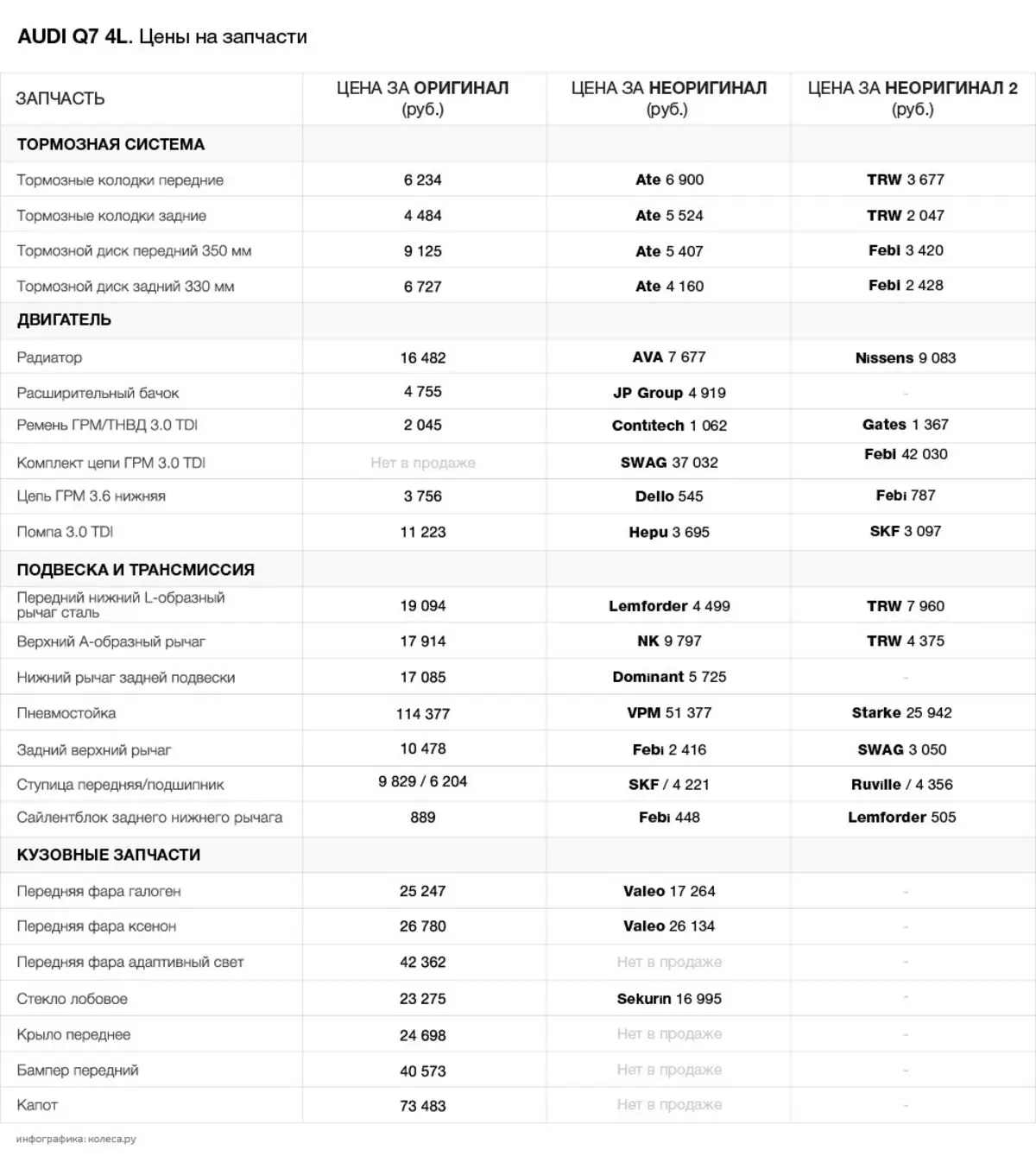 Eredeti audi_q7_4l-05.jpg20161101-16626-1l1ctg6