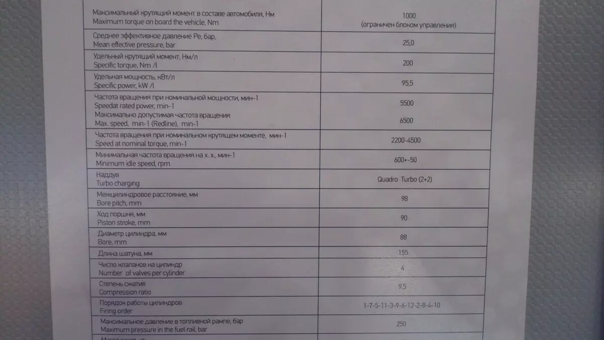 我們為“珊瑚刀”顯示了V12電機 36843_6