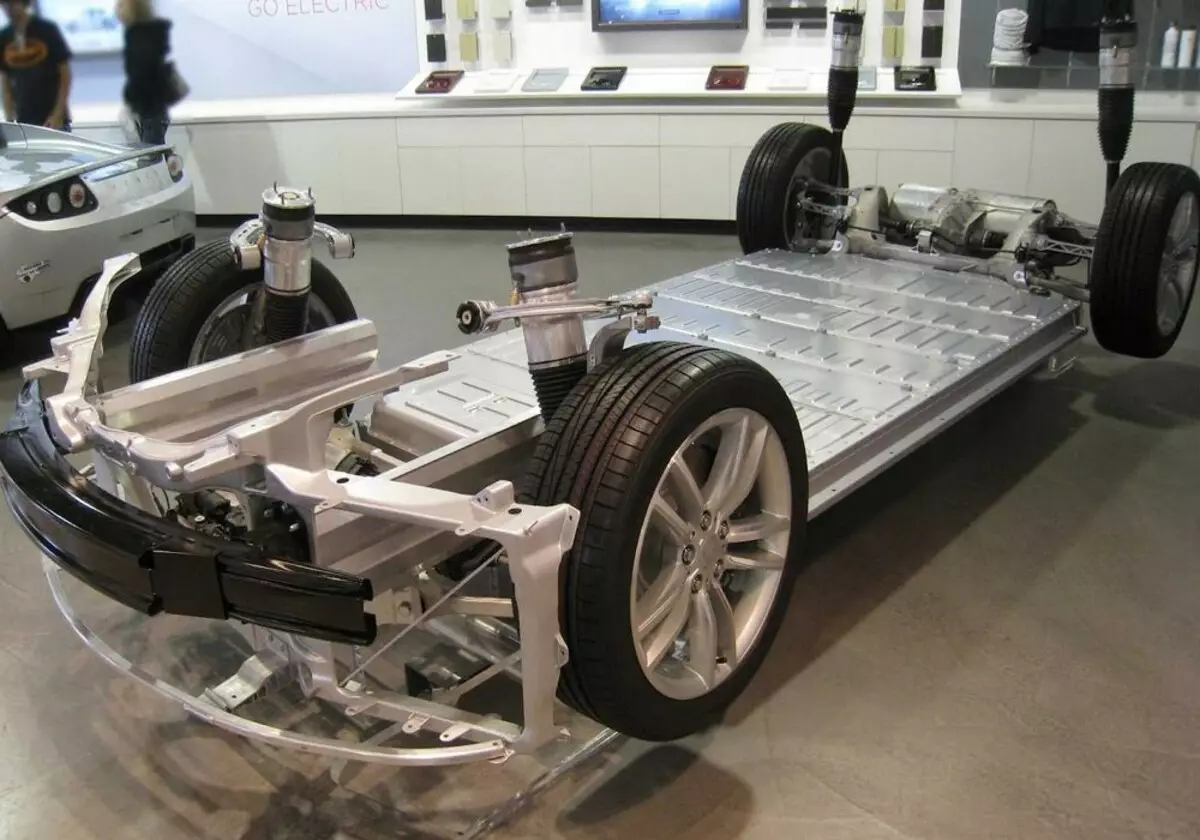 Emplacement de la batterie dans la voiture Tesla