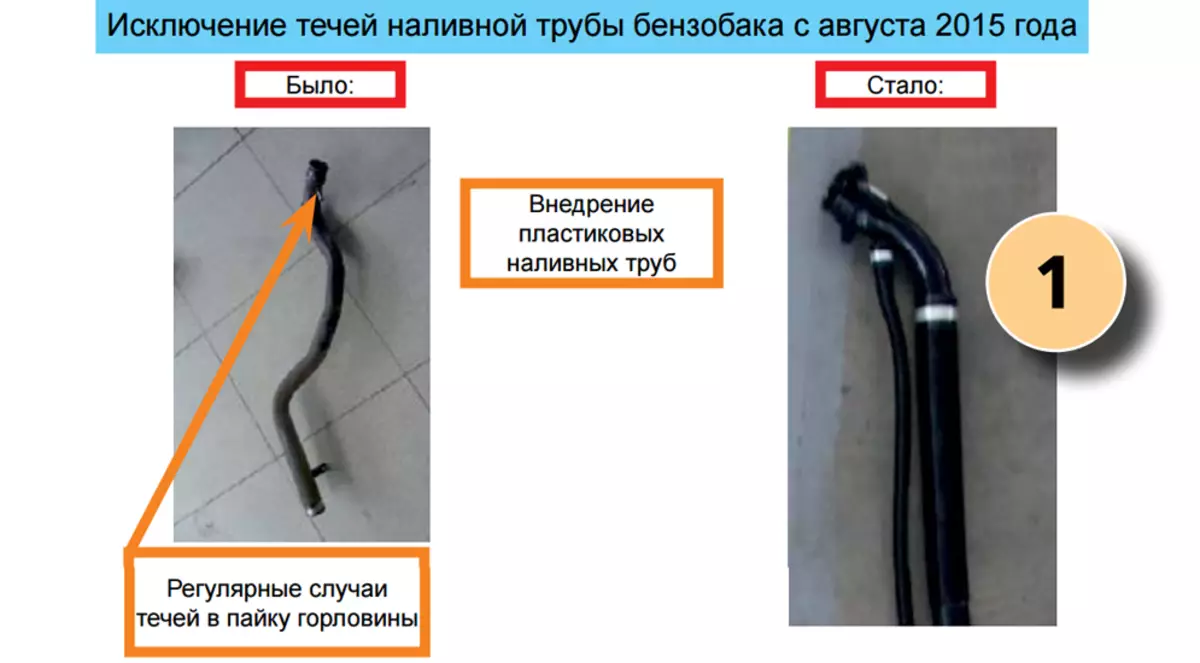 Уаз говори за следващите промени, които подобриха качеството на колите 37809_1