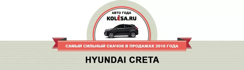 Mwaka wa Auto katika Urusi 2016 kulingana na Kolesa.ru: kweli lengo rating 38306_65