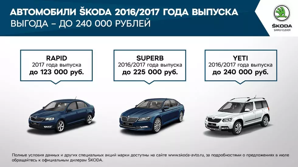 Povoljne ponude za kupce Skoda u julu (1)