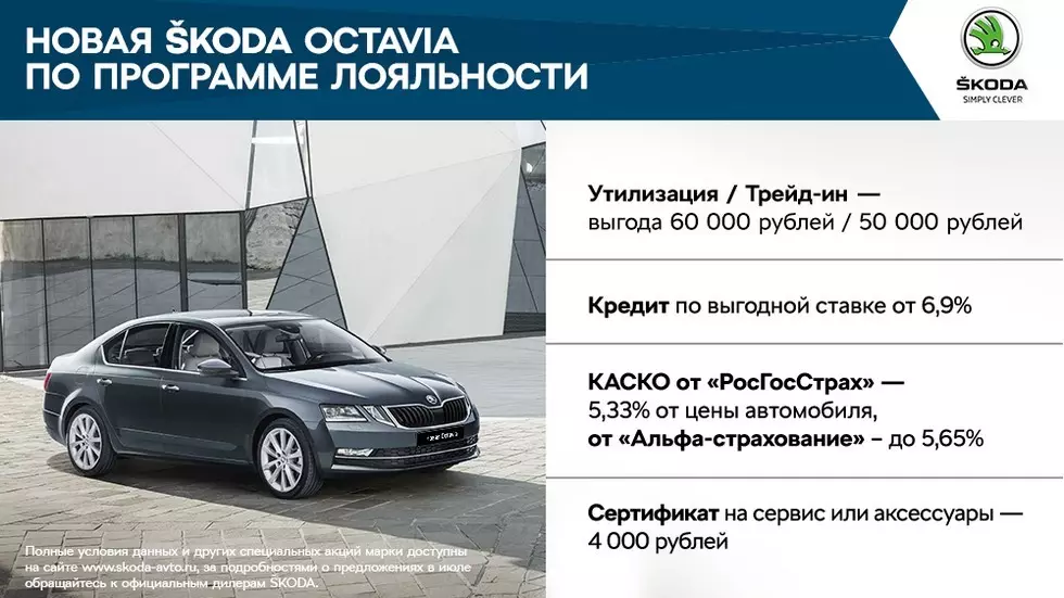 Favorable offers for Skoda customers in July (4)