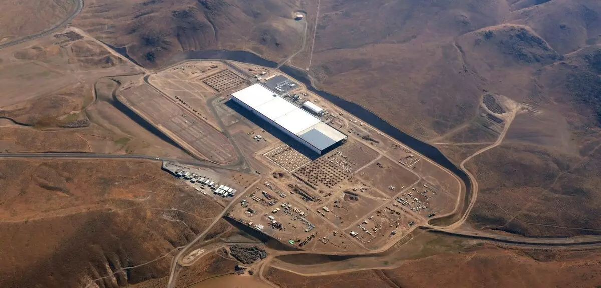 Gigafabric Tesla elo