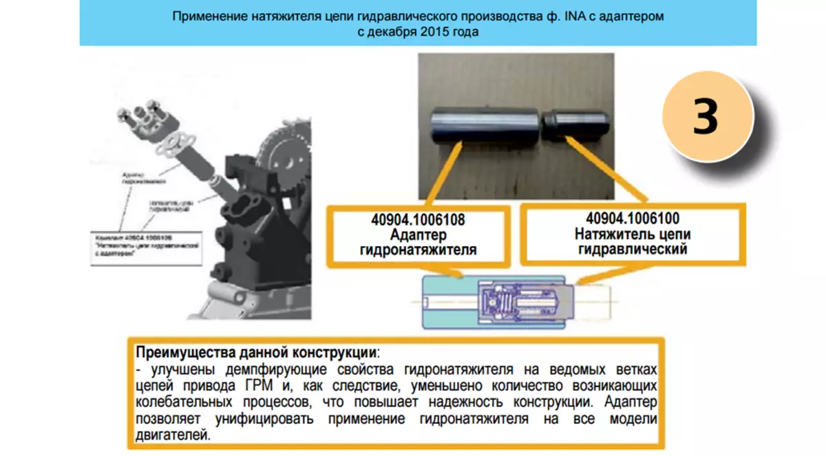 UAZ- ը բարելավեց իր մեքենաների բաղադրիչի որակը 42108_4
