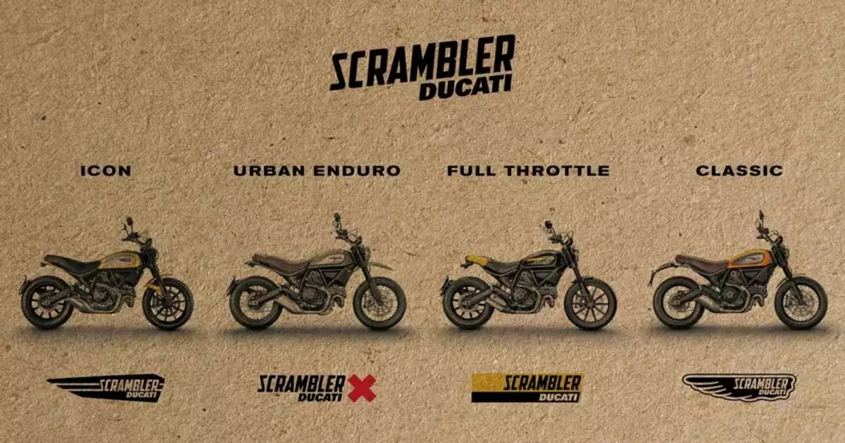 2015-Ducati-Scrambler -Mation.jpg