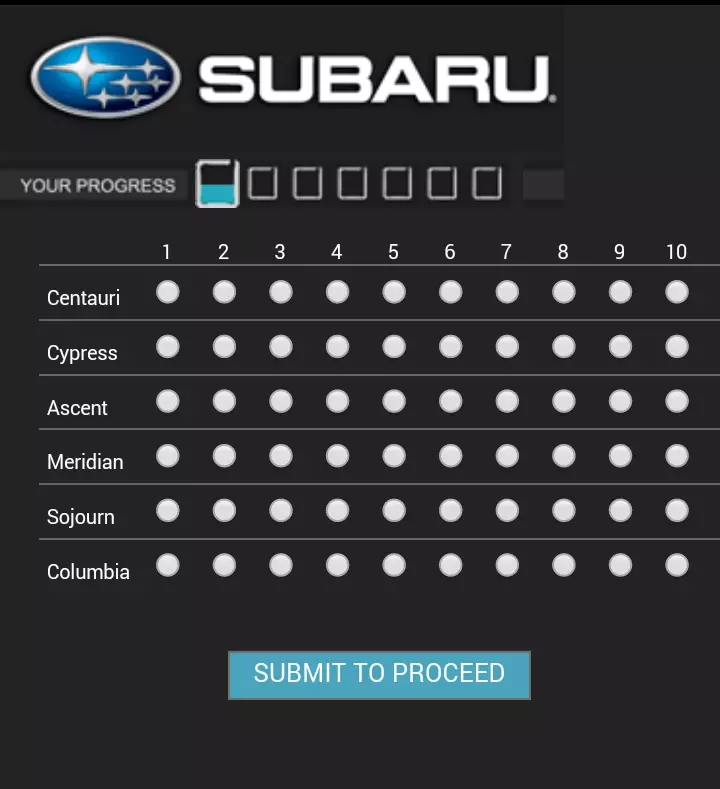 Kupujúci si vyberú meno do nástupcu Subaru Tribeca