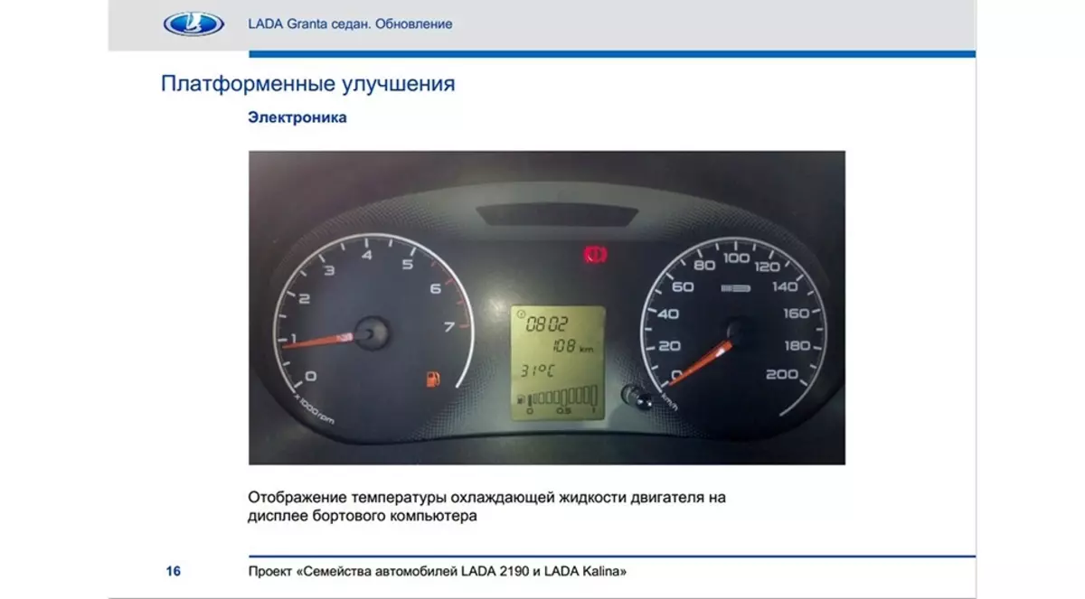 Lada Granta седанының арзан бағасы лифтіктен бампермен 9557_19