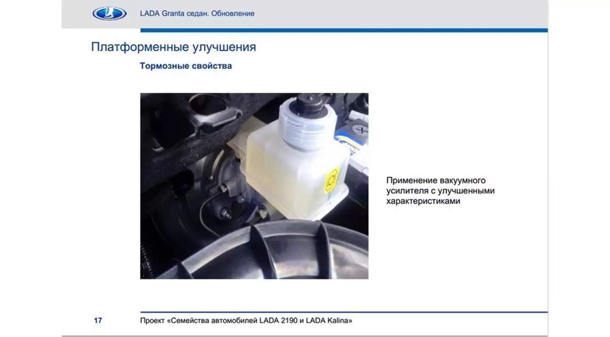 Познати цени за Lada Granta Sedan со браник од уредување 9557_20