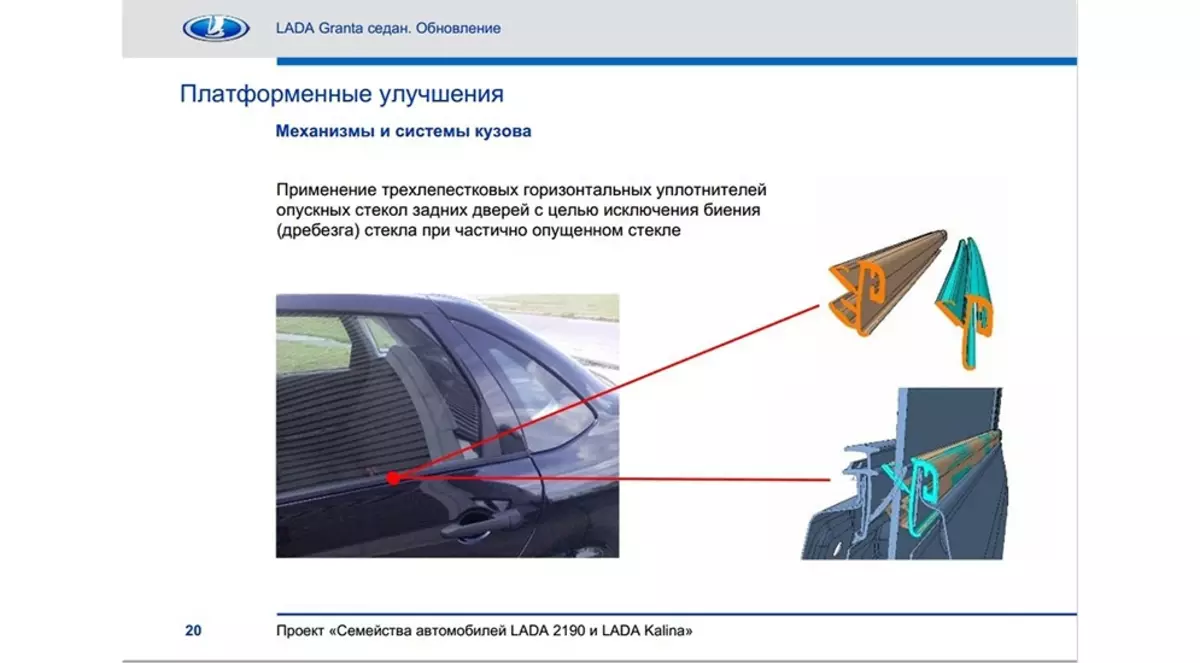 قیمت های شناخته شده Lada Granta Sedan با سپر از بازپرداخت 9557_23