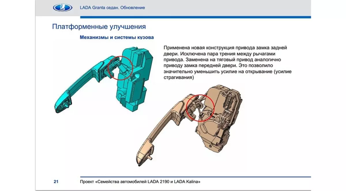 Lada Granta седанының арзан бағасы лифтіктен бампермен 9557_24