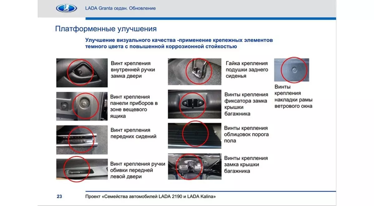 Kända priser för Lada Granta Sedan med stötfångare från Liftback 9557_26